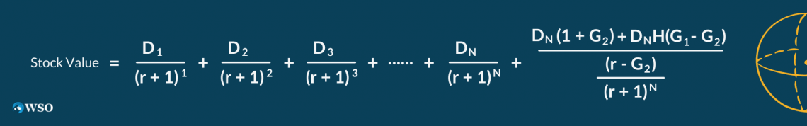 Absolute Valuation - Overview, Types, and Formulas | Wall Street Oasis