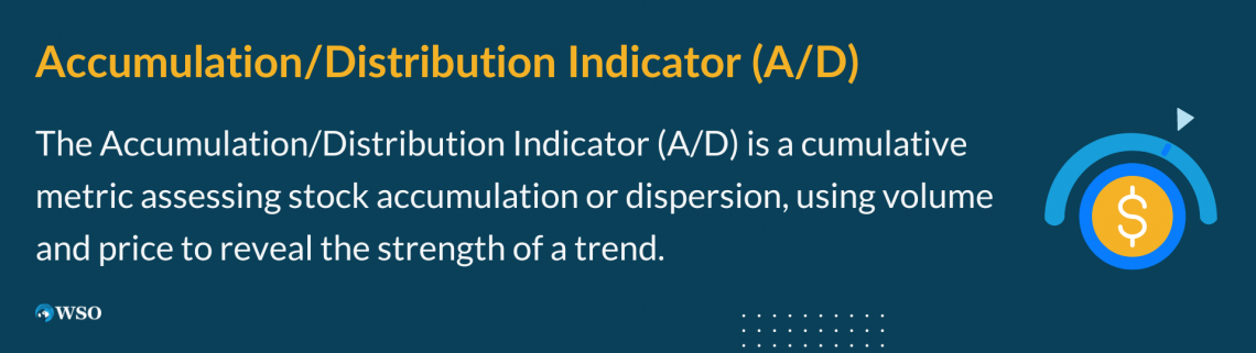 Accumulation/Distribution Indicator (A/D) - Overview, Formula | Wall Street Oasis