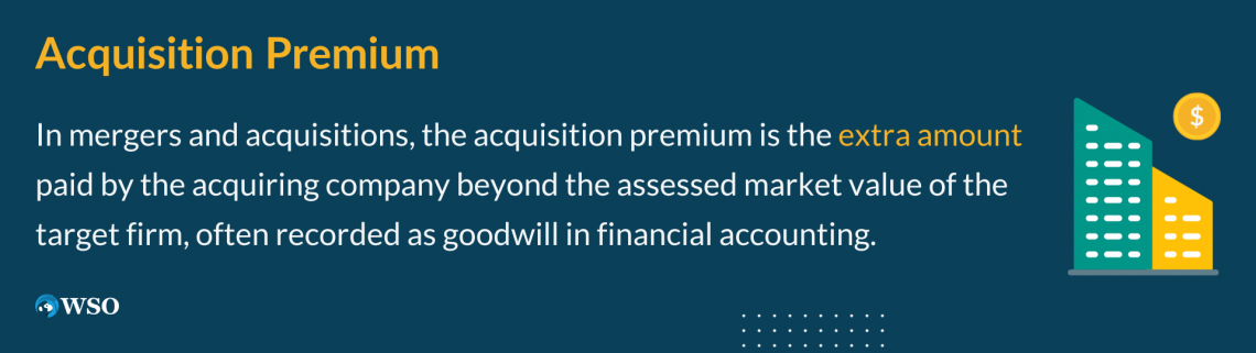 Acquisition Premium - Overview, How To Calculate, Reasons | Wall Street ...