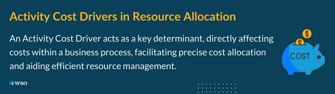 Activity Cost Driver - Overview, How It Works, Example | Wall Street Oasis