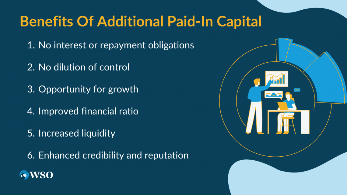 Additional Paid In Capital - Example, Meaning, How to Calculate | Wall ... Additional Paid In Capital - Example, Meaning, How to Calculate | Wall ...