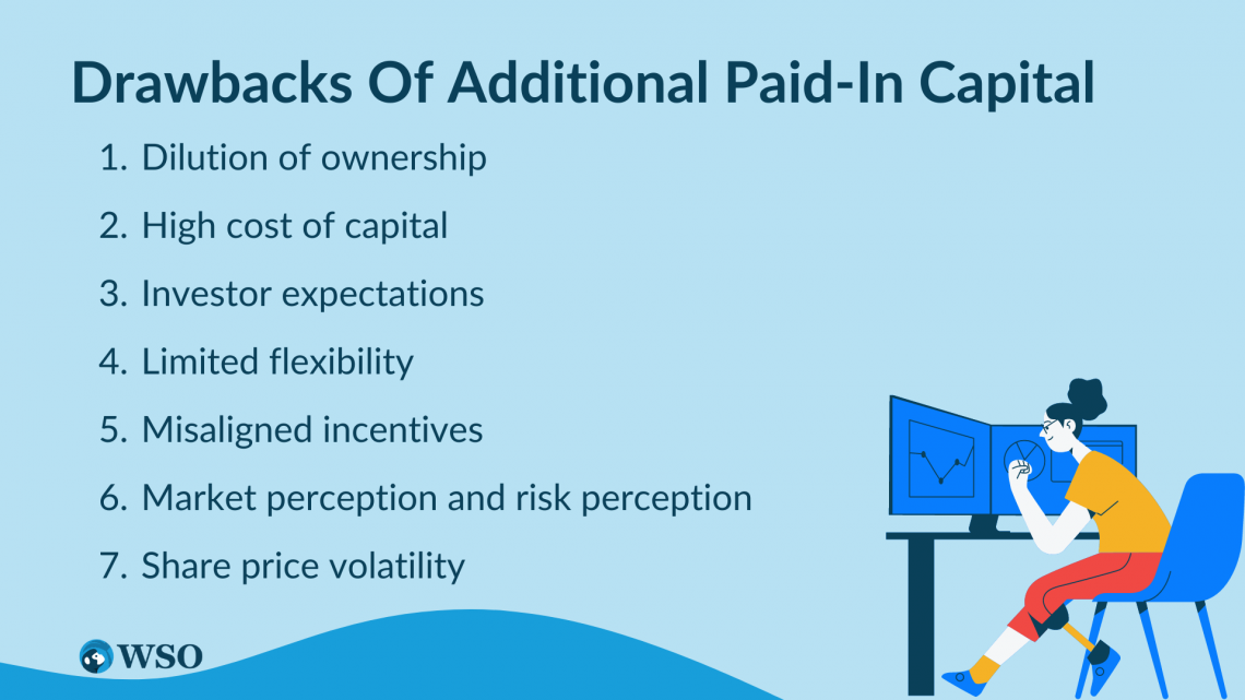 Additional Paid In Capital - Example, Meaning, How to Calculate | Wall ...