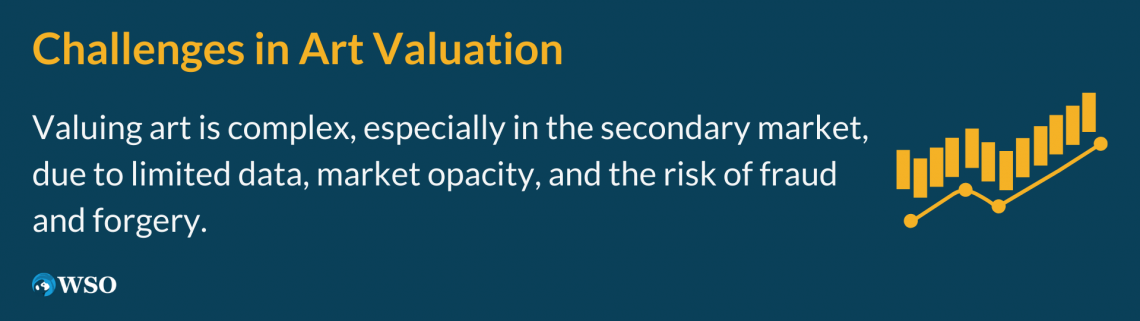 Art Valuation - Overview and Key Factors in the Valuation of Artworks ...