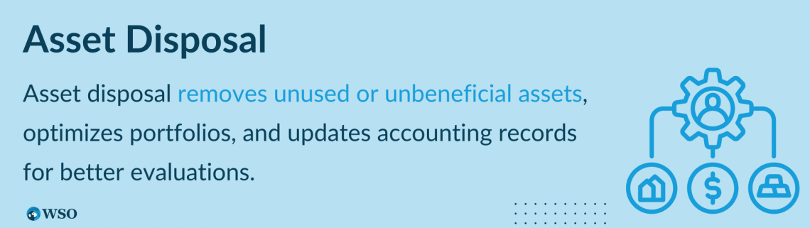 Asset Disposal - Definition, Journal Entries, Financial Statements ...