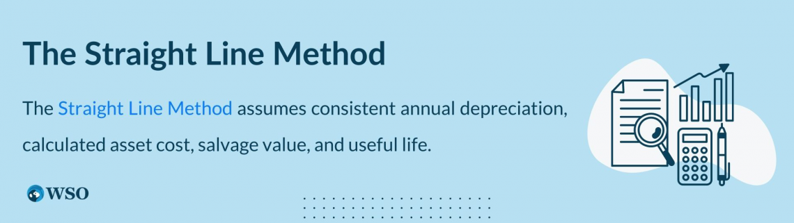 Asset Disposal - Definition, Journal Entries, Financial Statements ...