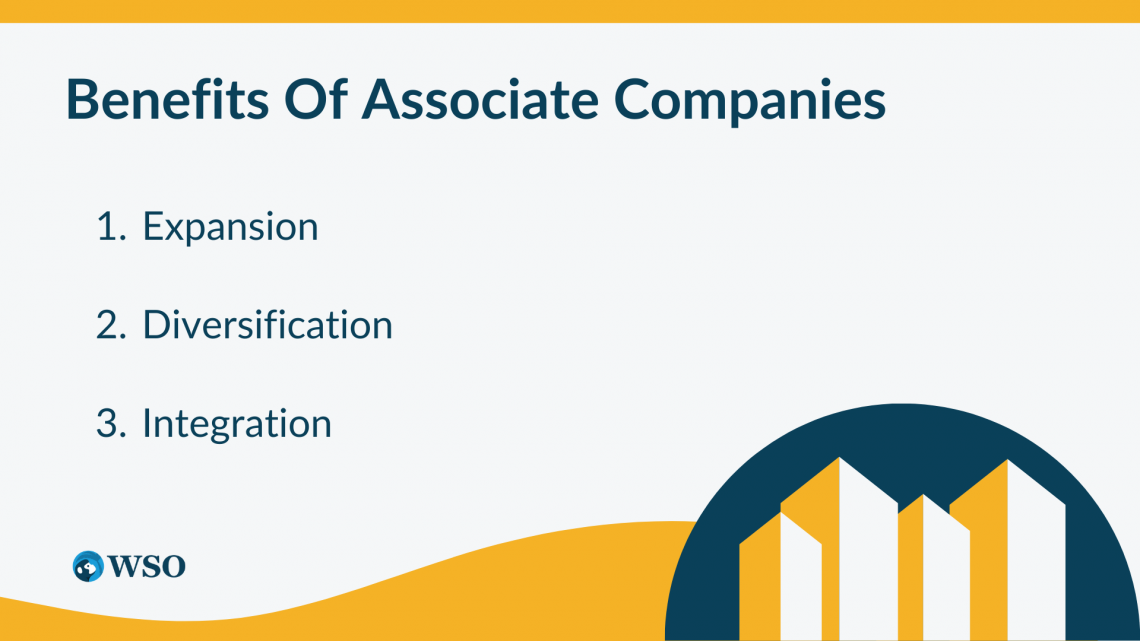 Associate Company - Overview, Advantages, Example | Wall Street Oasis