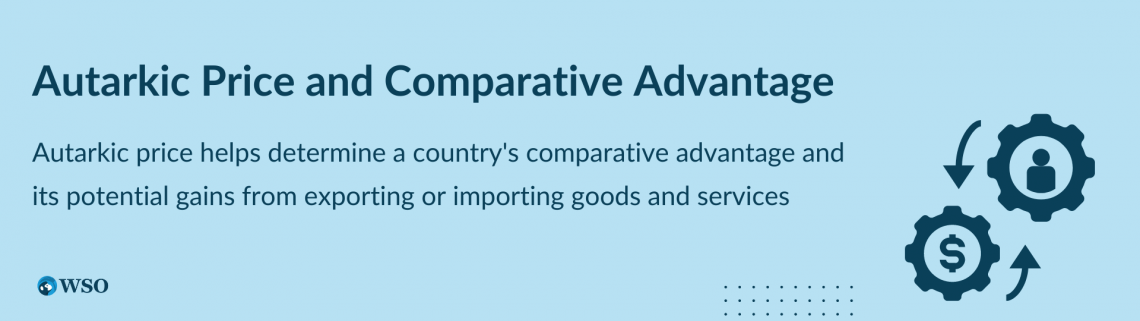 Autarky - Overview, History, and Modern World Examples | Wall Street Oasis