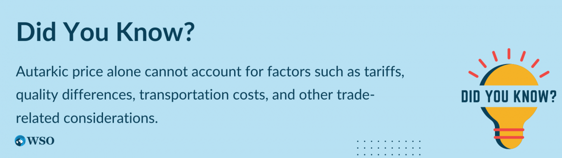 Autarky - Overview, History, and Modern World Examples | Wall Street Oasis