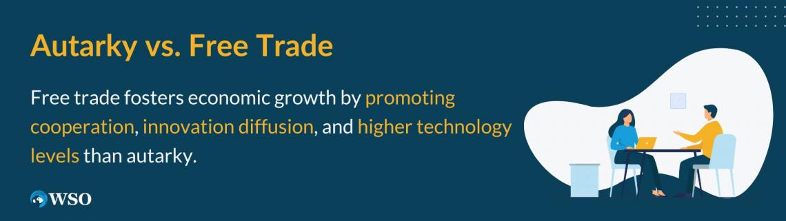 Autarky - Overview, History, and Modern World Examples | Wall Street Oasis