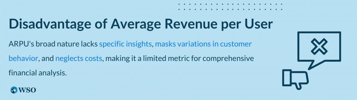 Average Revenue Per User (ARPU) - Definition, Formula, Example | Wall ...
