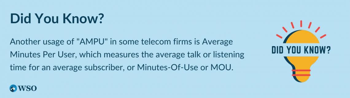 Average Revenue Per User (ARPU) - Definition, Formula, Example | Wall ...