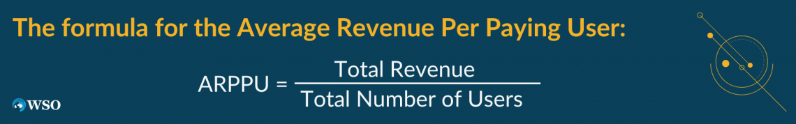 Average Revenue Per User (ARPU) - Definition, Formula, Example | Wall ...
