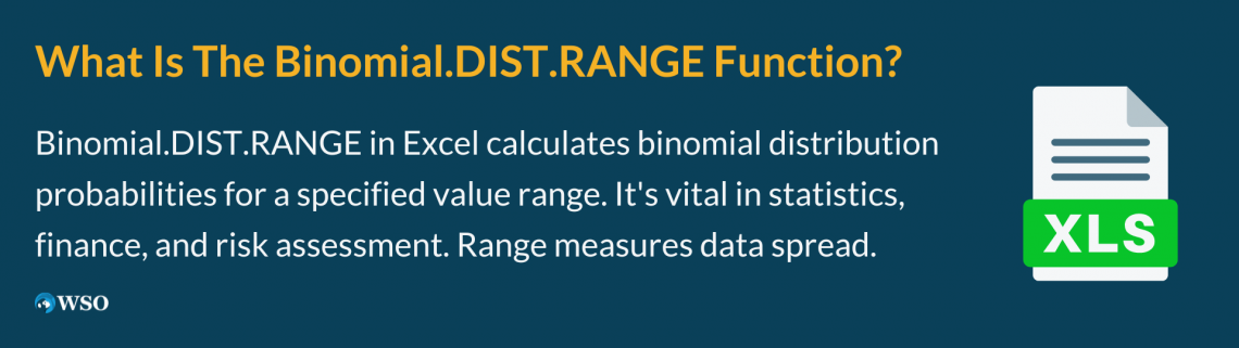 BINOM.DIST.RANGE Function - Formula, Examples, How to Use | Wall Street ...