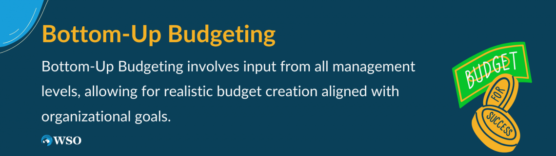 Bottom-up Budgeting - Overview, Budget Creation Process, Advantages ...