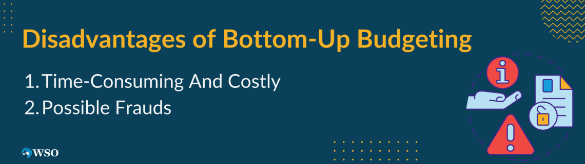 Bottom-up Budgeting - Overview, Budget Creation Process, Advantages ...