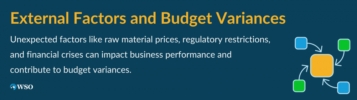 Bottom-up Budgeting - Overview, Budget Creation Process, Advantages ...