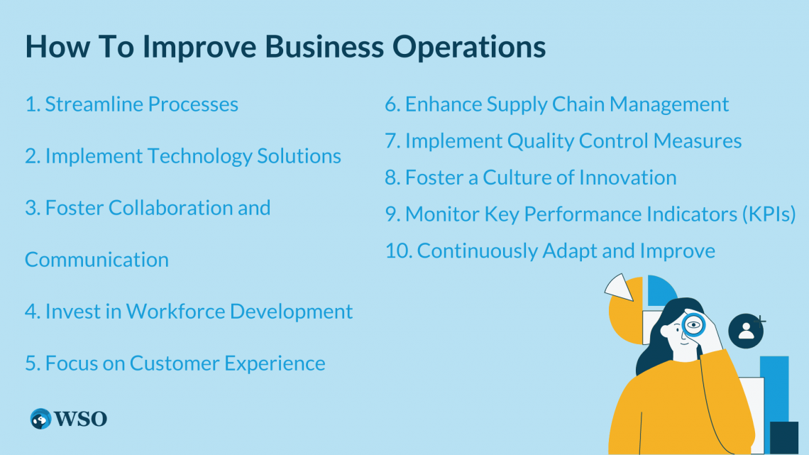 Business Operations - Overview, Examples, How To Improve | Wall Street ...