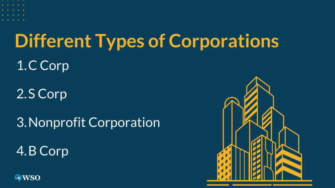 Business Structure - Overview, Forms, How They Work | Wall Street Oasis