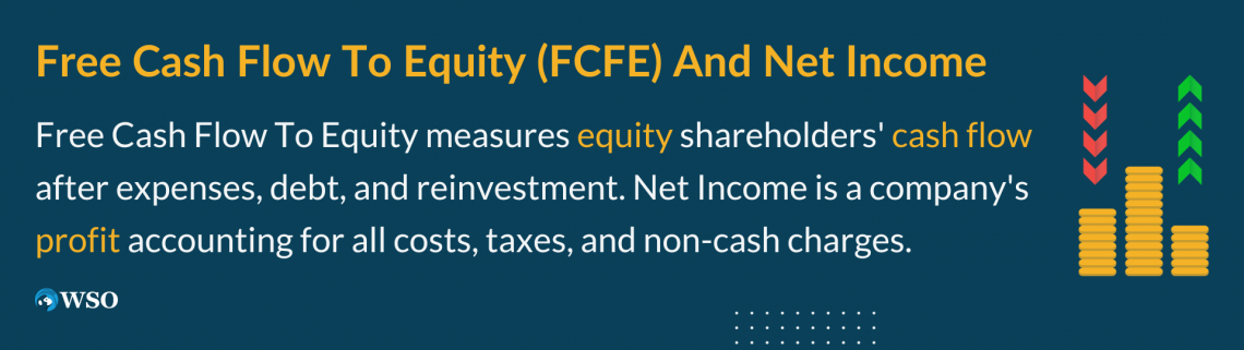 How to Calculate FCFE from Net Income - Overview, Formula, Example ...