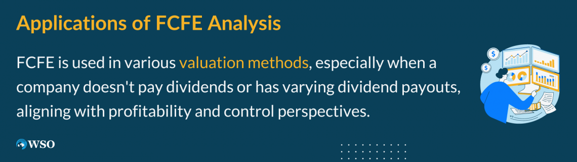 How to Calculate FCFE from Net Income - Overview, Formula, Example ...