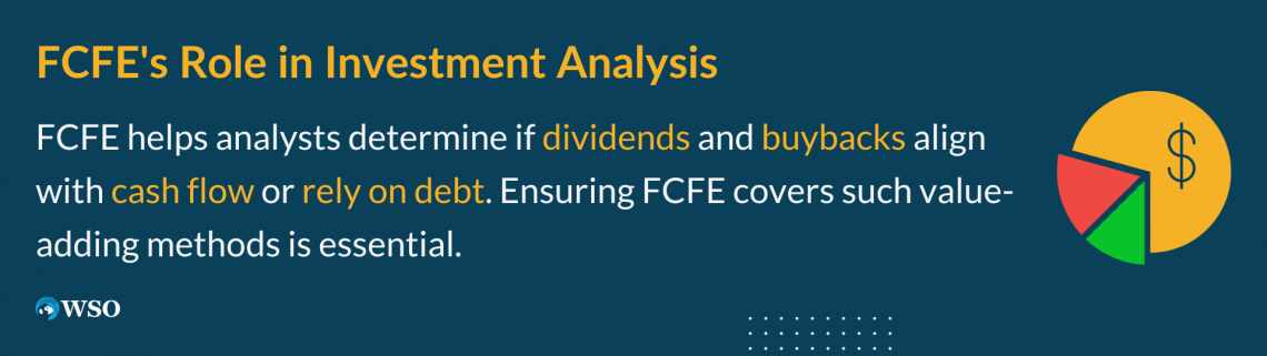 How to Calculate FCFE from Net Income - Overview, Formula, Example ...