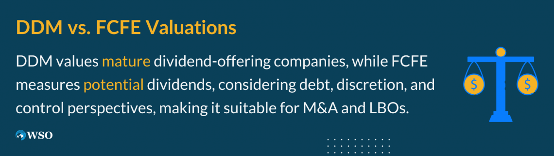 How to Calculate FCFE from Net Income - Overview, Formula, Example ...