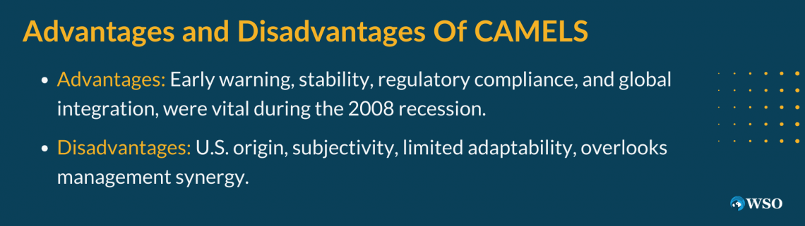 CAMELS Rating System - Overview and Calculation Example | Wall Street Oasis