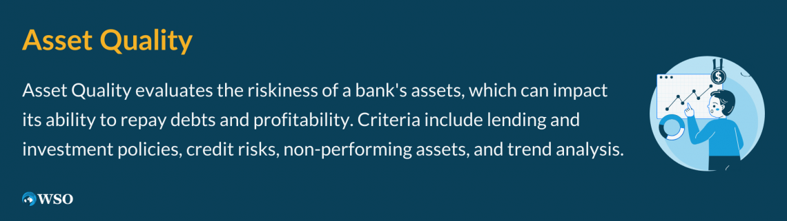 CAMELS Rating System - Overview and Calculation Example | Wall Street Oasis