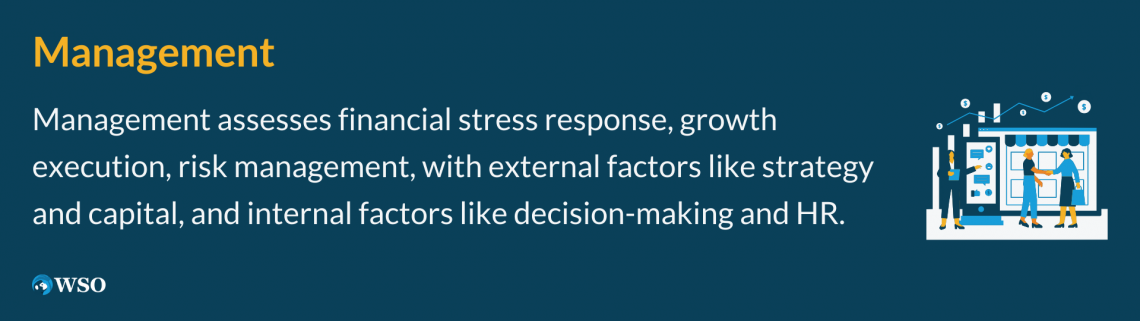 CAMELS Rating System - Overview and Calculation Example | Wall Street Oasis