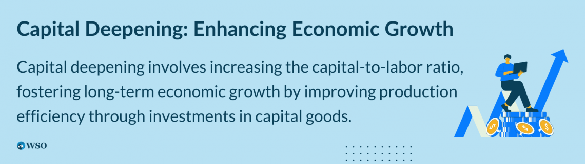 Capital Deepening - Definition, Economic Growth Theory, Example | Wall ...
