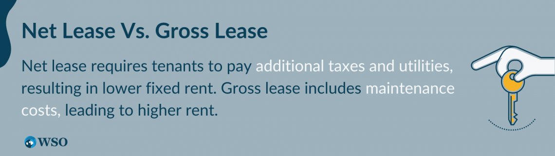 Capital Lease - Definition, Overview and Examples | Wall Street Oasis