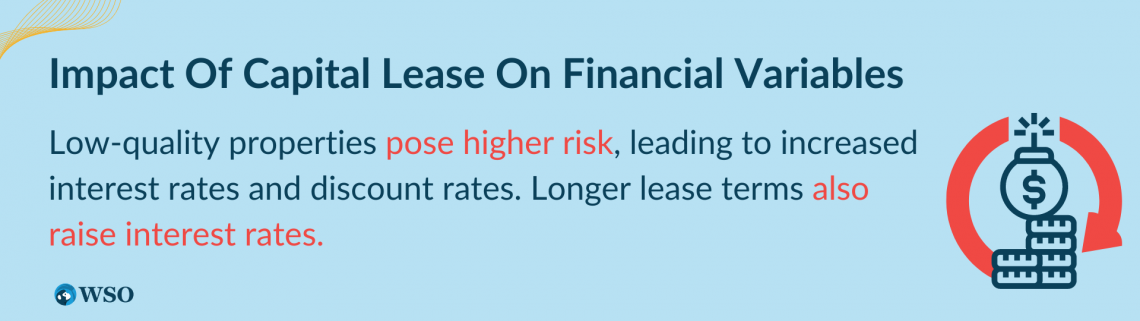 Capital Lease - Definition, Overview and Examples | Wall Street Oasis