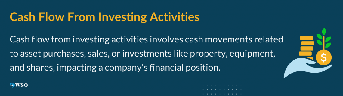 Cash Flow from Investing Activities - Overview, Example, What's ...