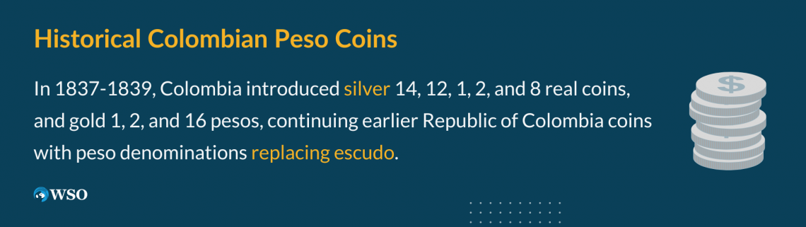 Colombian Peso (COP) - Overview, History, Denominations | Wall Street Oasis