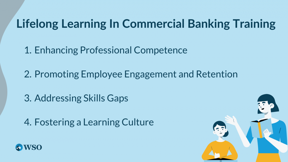 Commercial Banking Training - Overview, Types, Courses | Wall Street Oasis