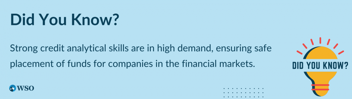 Commercial Credit Analysis - Ovedrview, How It Works, 5 C's | Wall ...