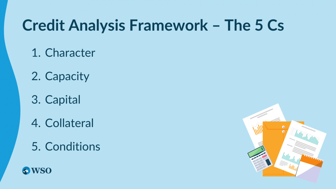 Commercial Credit Analysis - Ovedrview, How It Works, 5 C's | Wall ...