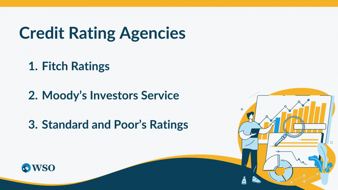Commercial Credit Analysis - Ovedrview, How It Works, 5 C's | Wall ...