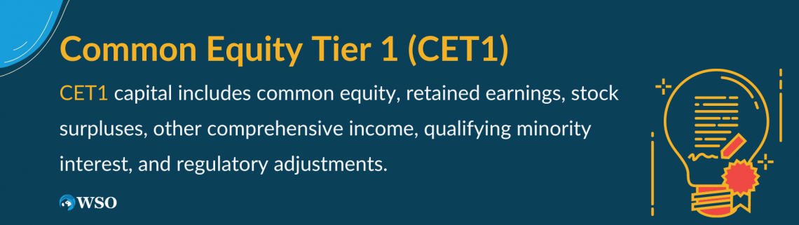Common Equity Tier 1 (CET1)- Overview, How It Works, CAR | Wall Street Oasis