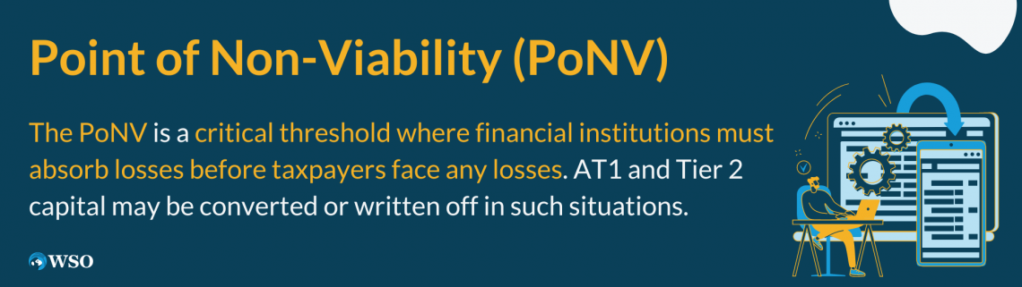 Common Equity Tier 1 (CET1)- Overview, How It Works, CAR | Wall Street ...