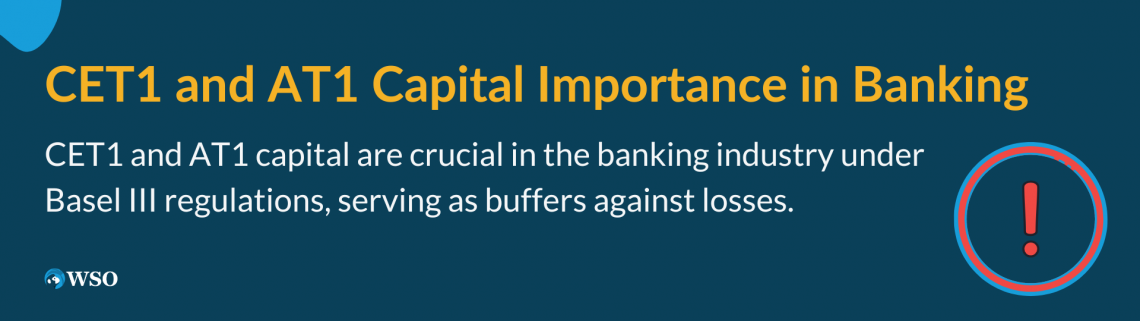 Common Equity Tier 1 (CET1)- Overview, How It Works, CAR | Wall Street ...