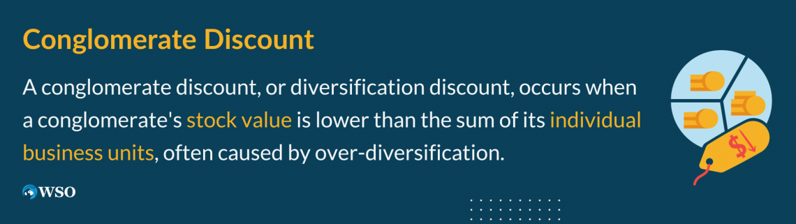 Conglomerate Discount - Overview, How to Calculate | Wall Street Oasis