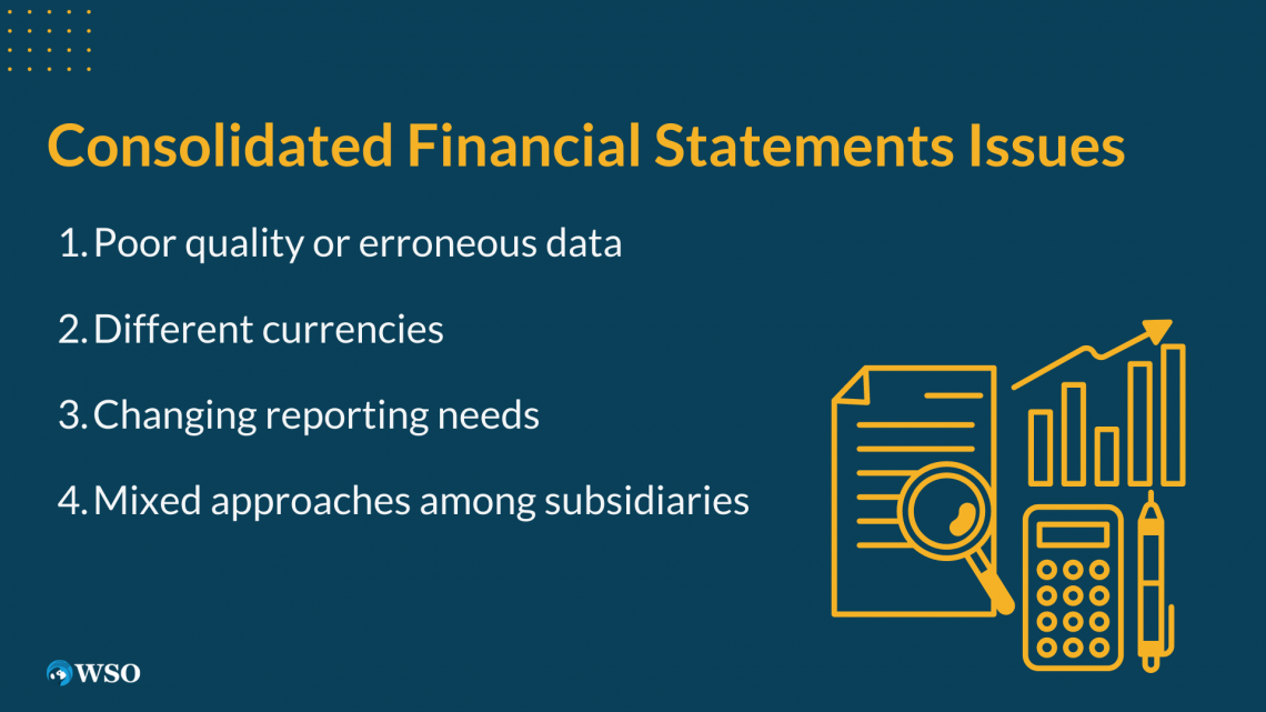 Consolidation Method - Accounting for Majority Control Investments ...