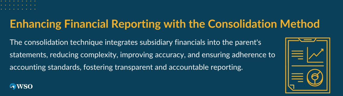 Consolidation Method - Accounting for Majority Control Investments | Wall Street Oasis