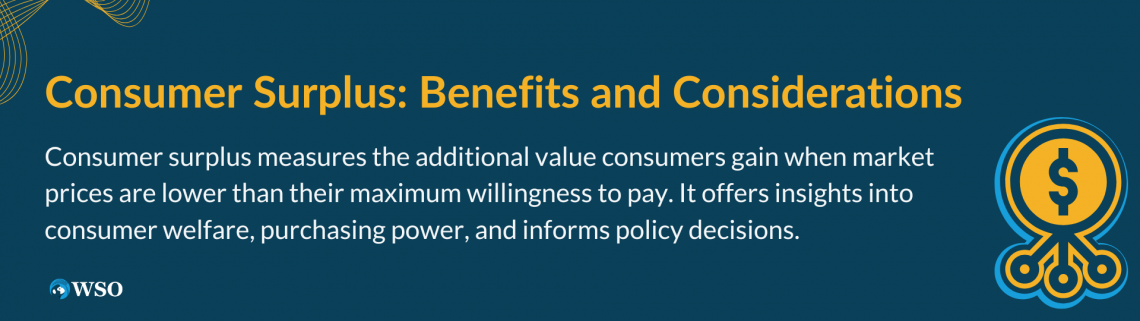 Consumer Surplus - Definition, How to Calculate, Elasticity of Demand ...