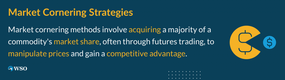 Cornering the Market - Definition, How It Works, Example | Wall Street ...