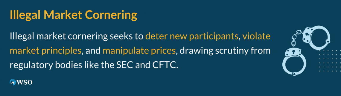 Cornering the Market - Definition, How It Works, Example | Wall Street ...
