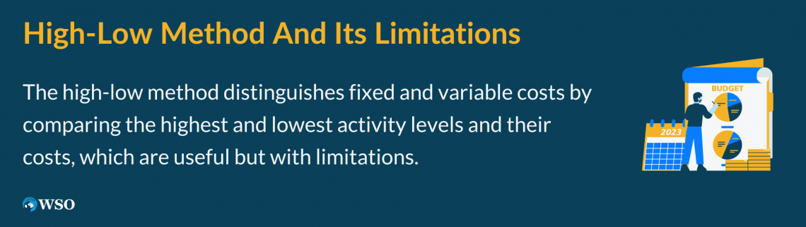 Cost Behavior Analysis - Analyzing Costs and Activities, Example | Wall ...