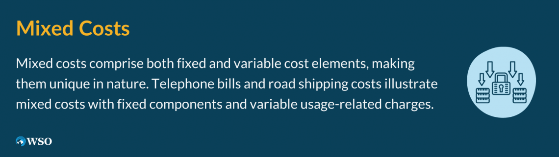 Cost Behavior Analysis - Analyzing Costs and Activities, Example | Wall ...