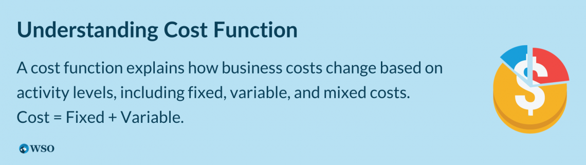 Cost Behavior Analysis - Analyzing Costs and Activities, Example | Wall ...